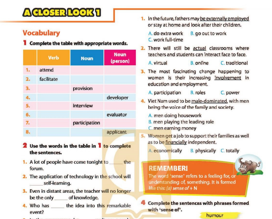 Soạn bài Tiếng Anh lớp 9 Unit 11: A closer look 1 (trang 61-62 SGK) - Trường THPT Lê Hồng Phong ...